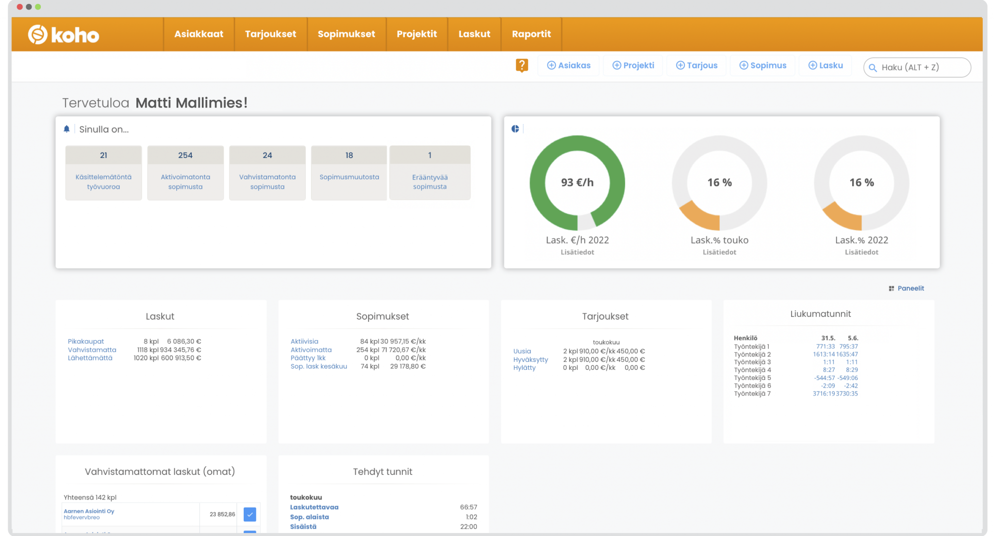 Koho projektinhallinta- ja toiminnanohjausjärjestelmä – monipuolinen ...